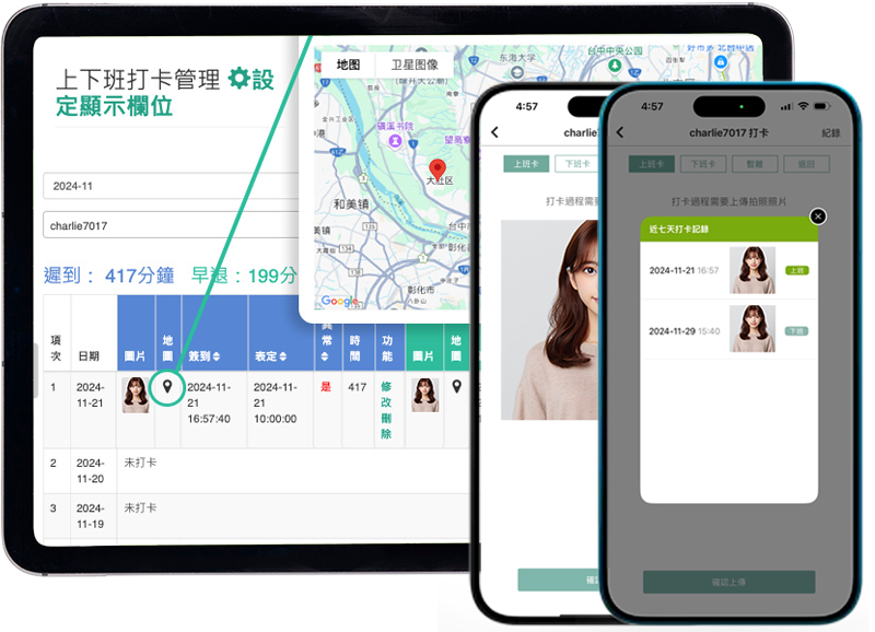 ezPretty iPad POS App | 預約、結帳、營收報表，強大功能iPad快速完成！iPad POS系統推薦